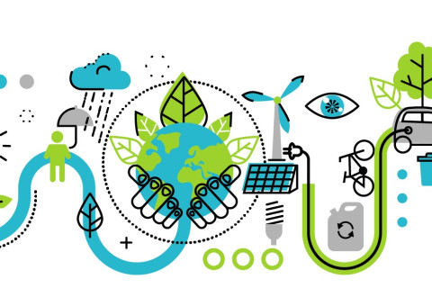 ABC of Sustainable Development | University of Eastern Finland